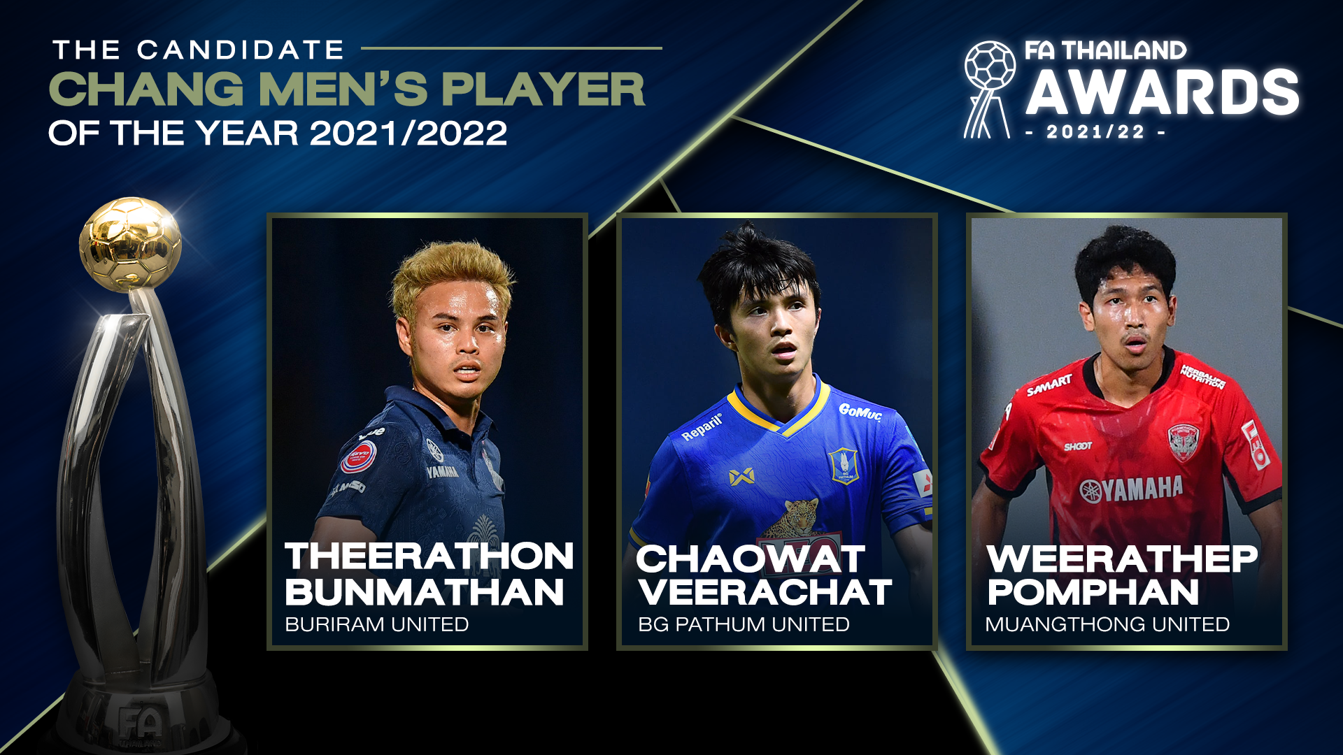 Thai League