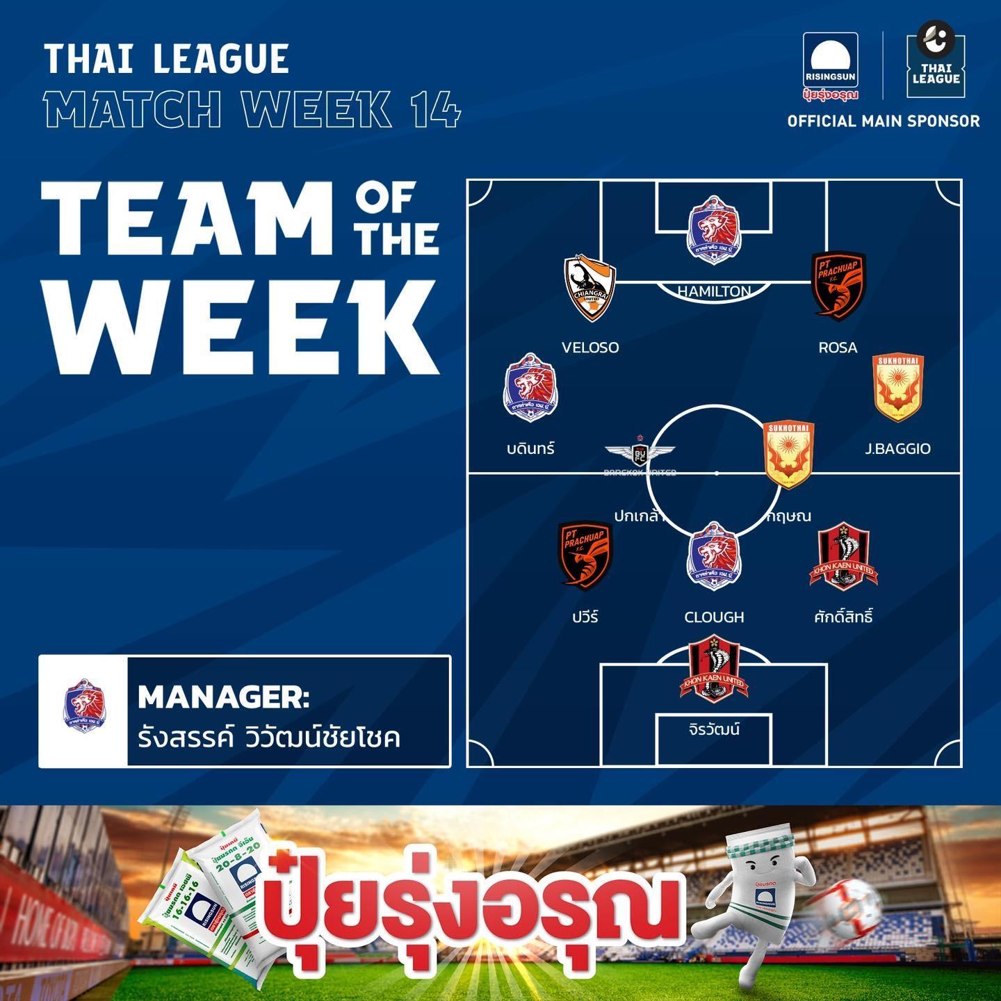 Thai League